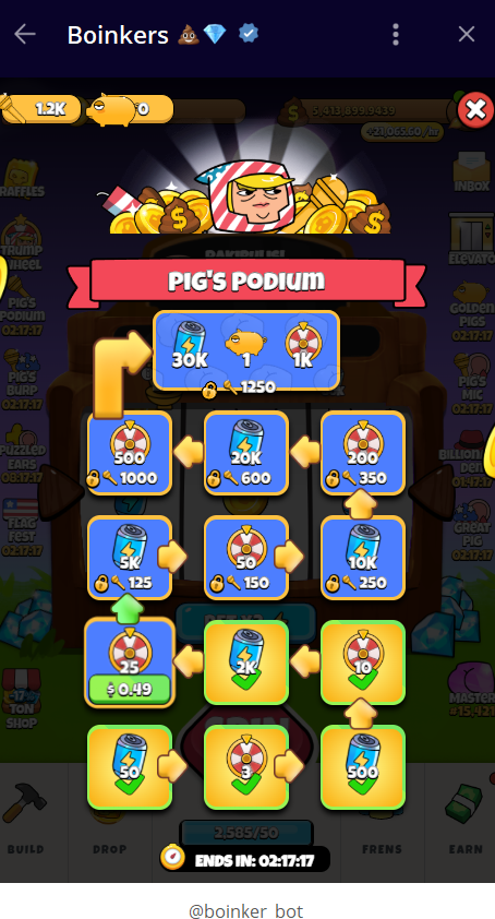 Boinkers Airdrop A to Z: Most Anticipated Crypto Event of 2025!